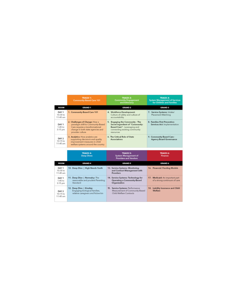 Cbcwns Breakout Sessions Ach Child And Family Services National